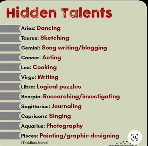 Right On Point Im A Cusp Scorpio Sagittarius R Sagittarians