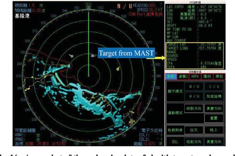 Figure 16 From Design Of A Chart Based Radar Simulator Augmented With A