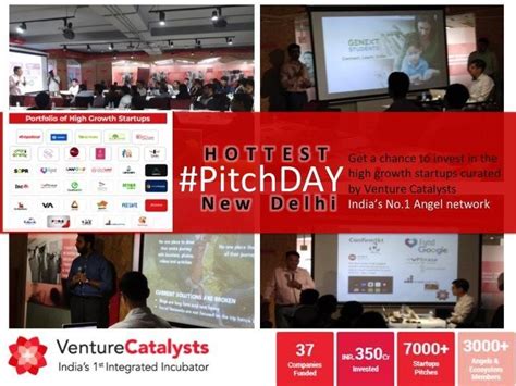 Anil Joshi On Linkedin Neeraj Tyagi On Linkedin Investment