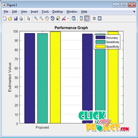 best final year project 2024 data mining project 2024 skin microstructure segmentation and