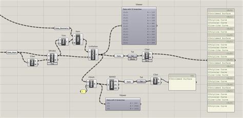 Reorder Tree Branches By Internal Values Grasshopper Mcneel Forum