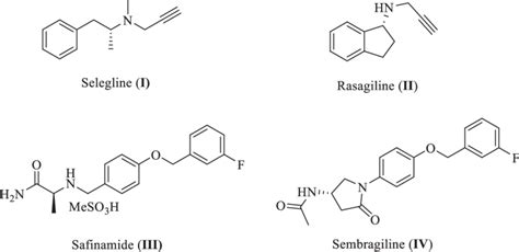 Chemical Structures Of Well Known Mao B Inhibitors Download