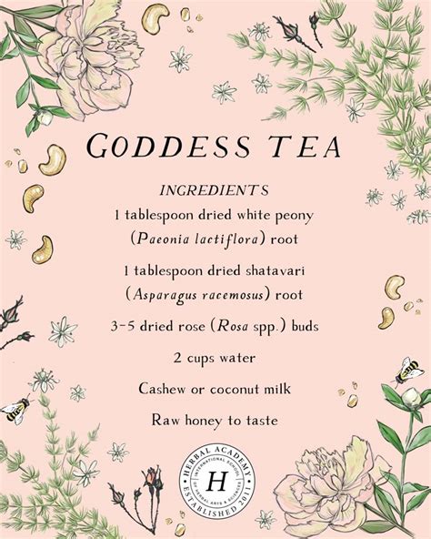 Herbal Tea Recipes Pdf