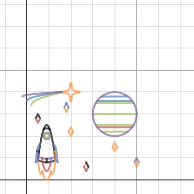 Graphing Is OUT OF THIS WORLD Desmos