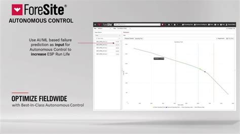 Eduardo A Marin On Linkedin Oilandgas Innovation Ai Ml Esp Productivity Autonomouscontrol…