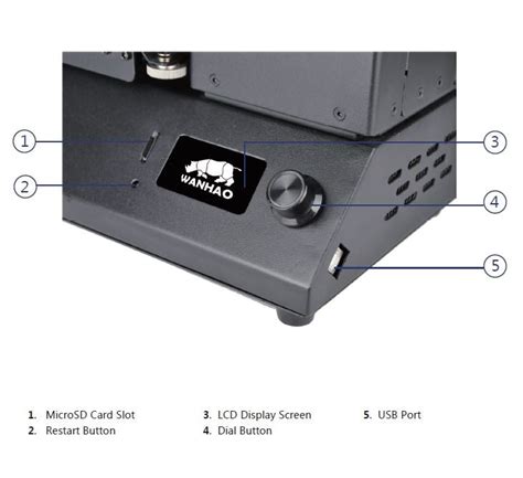 Wanhao I3 Mini 3d Printer The 3d Printer Store
