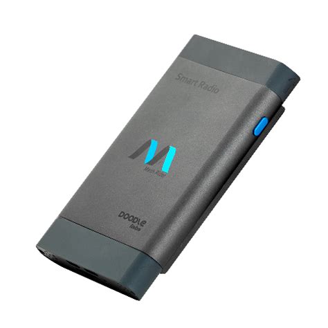 Wearable Mesh Rider Radio MHz Wi Fi Band