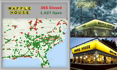 What Is The Waffle House Index And How Does It Work