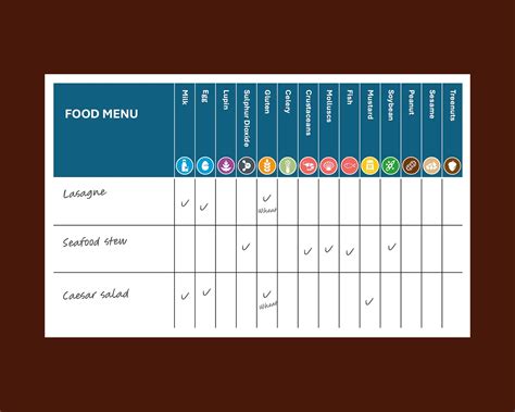 How To Present Written Allergen Information A Menu Template Guide For