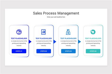 Sales Process Steps Template