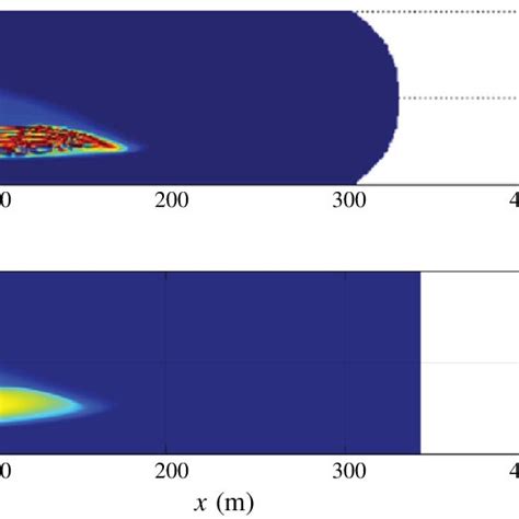 Colour Online Comparison Of Fracture Geometry And Proppant
