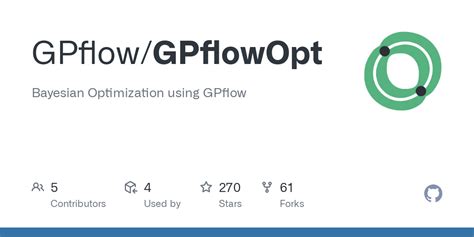 Github Gpflowgpflowopt Bayesian Optimization Using Gpflow