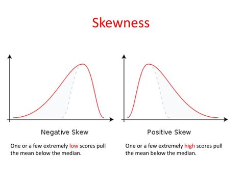 Correlational Research Ppt Download