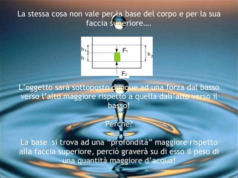 Il Principio Di Archimede
