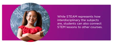 Unlocking The Benefits Of Stem Education