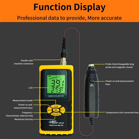 Vibration Sensor Measurement Units At Jeremy Broder Blog