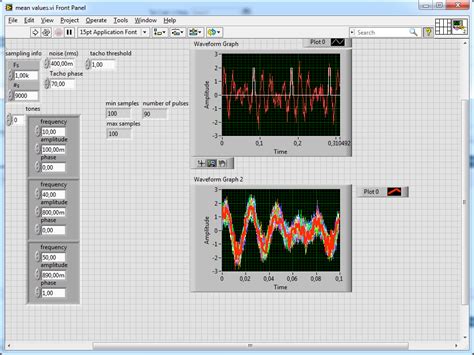 Vibration Time Synchronous Averaging Ni Community
