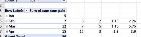 Powerbi Multiply Measure By Column Without Aggregating The Latter
