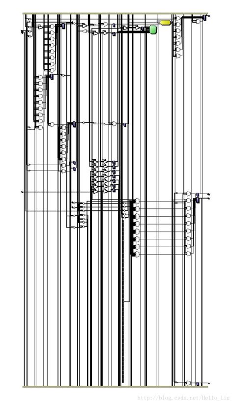 图像处理:卷积模块fpga 硬件加速fpga硬件加速卷积 Csdn博客 图像处理:卷积模块fpga 硬件加速fpga硬件加速卷积 Csdn博客