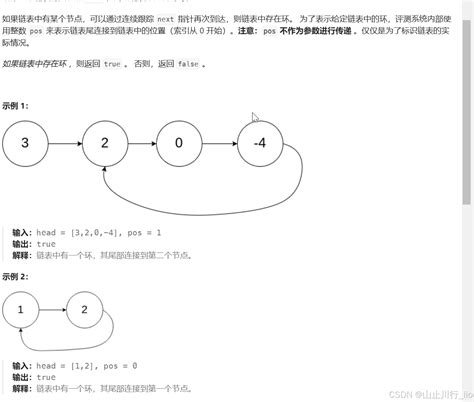 每日算法 环形链表（java） Csdn博客