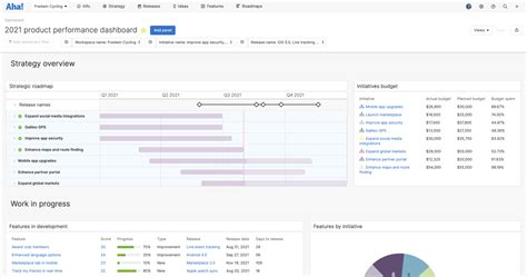 Aha Roadmaps Aha Software