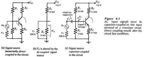 Coupling Capacitor Tube Amplifier