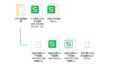 【更新2023】1980 2023年各省及全国gdp平减指数计算 冰屋数据
