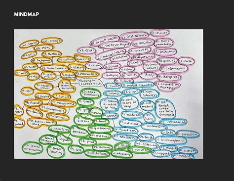 Lgbtq Infographic On Behance