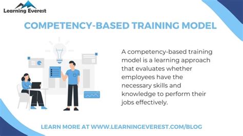 A Guide To Competency Based Training Model