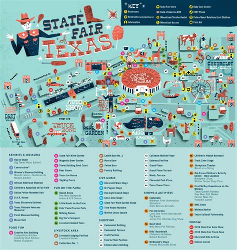 State Fair Of Texas 2025 Food Map Villads A Mathiesen