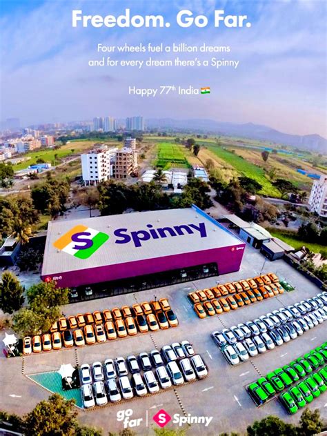 Chittaranjan Sahoo On Linkedin Jaihind Gofar Spinny