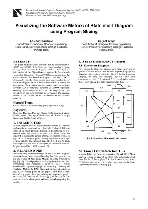 Pdf Visualizing The Software Metrics Of Statechart Diagram Using