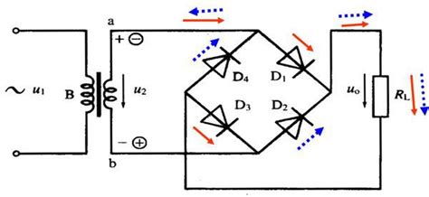 How Does Silicon Controlled Rectifier Thyristor Rectifier Achieve Rectification And Voltage