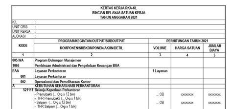 Adhie Blog Menyusun Rkakl 2021 Dengan Sakti