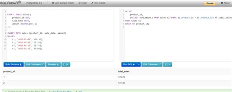 Sql Correlated Subqueries With Examples Mysqlcode