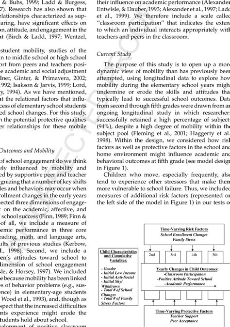 model of the relationship between outcomes time varying covariates