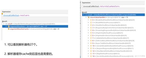 Spring Boot Controller获取请求参数 Springboot获取url参数mob64ca140bbb8b的技术博客51cto博客