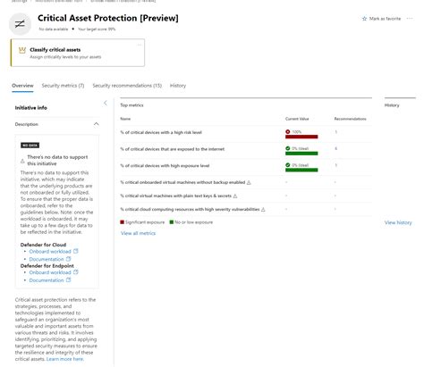Microsoft Announces Security Exposure Management Sec Labs Randd