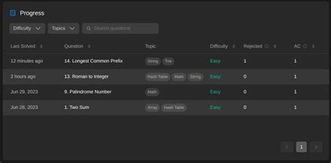 Kseniia Efremova On Linkedin 100hoursofcodingchallenge Python Leetcode Complexity