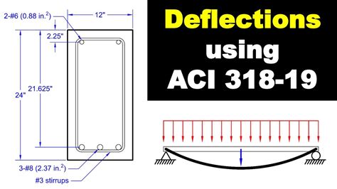 Deflection Of Reinforced Concrete Beams Example Using ACI 318 19