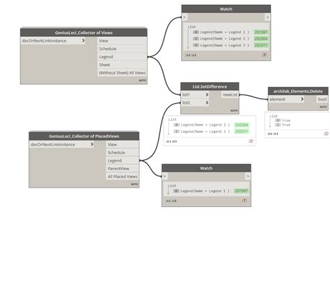 delete unused legends revit dynamo
