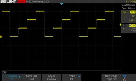 PWM To DAC Using STM32 PWM As DAC Blue Pill Sine Wave DAC
