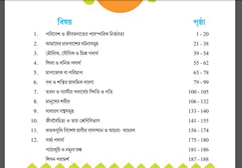 Wb Board Class 6 Science Syllabus Get The Class 6 বিজ্ঞান Syllabus