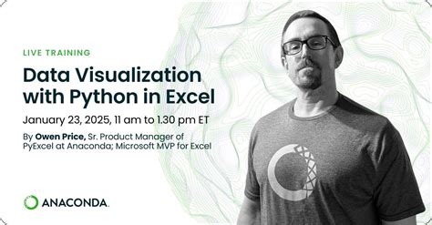 Zack Loughlin On Linkedin 📊 Looking To Create Effective Data Visualizations Using Python In Excel…