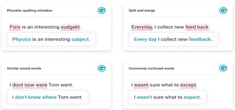 Ginger In English Spelling At Jesse Mcmorrow Blog