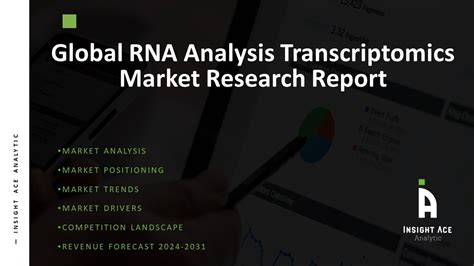 Rna Analysis Transcriptomics Market Research Report 2025