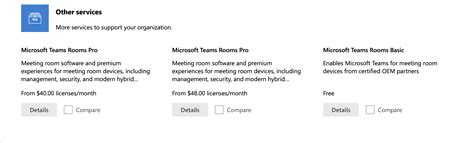Microsoft Teams Rooms Pro And Microsoft Teams Rooms Basic Everything