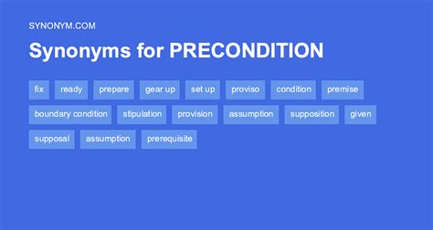 Another Word For Precondition Synonyms And Antonyms