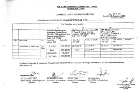 Comparative Statement 10022821 Pdf
