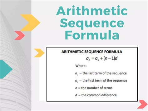 Illustrating And Finding The Nth Term Of Arithmetic Sequence PPTX